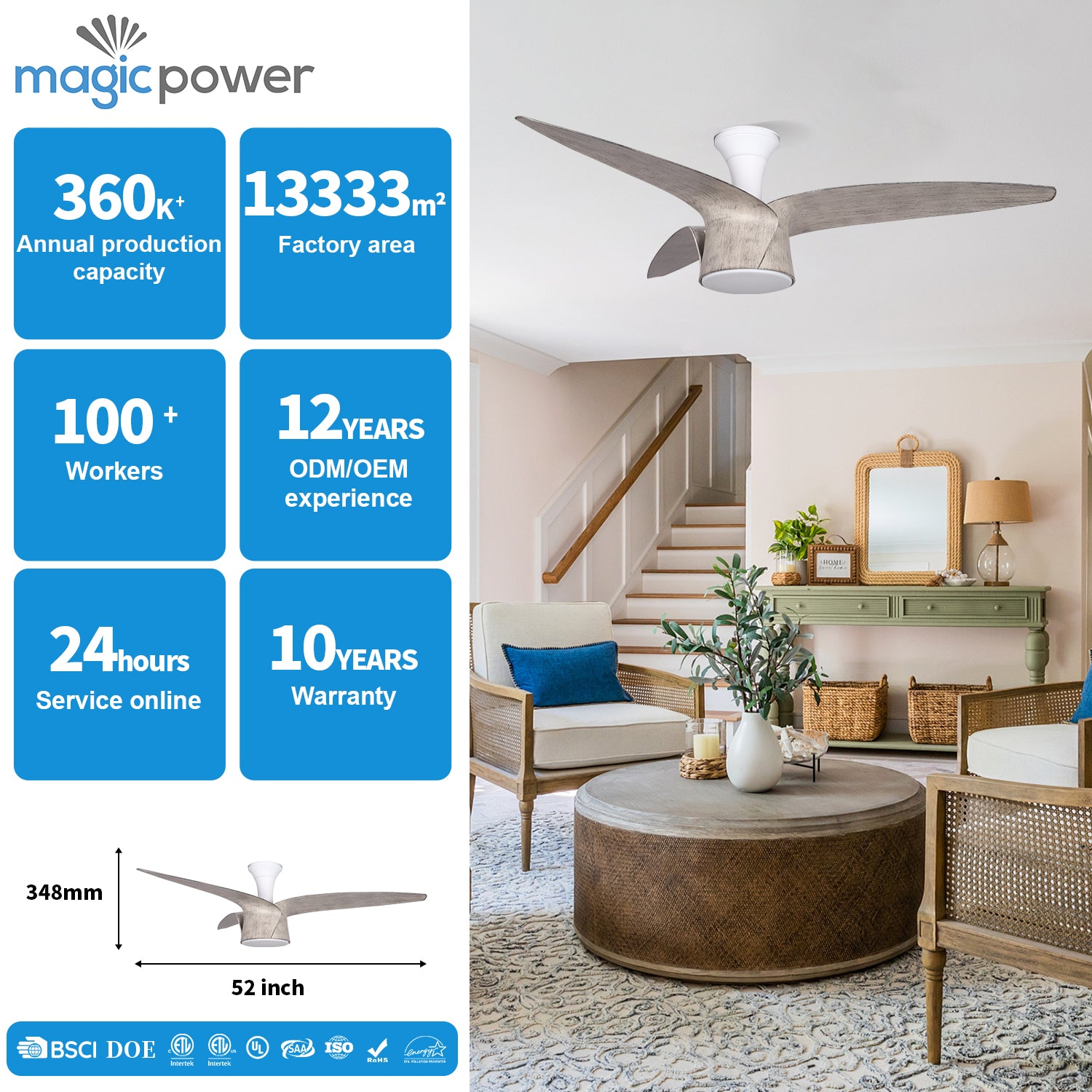 MGN25014 Modern Indoor Wood Grain Ceiling Fan With Light and Remote ...